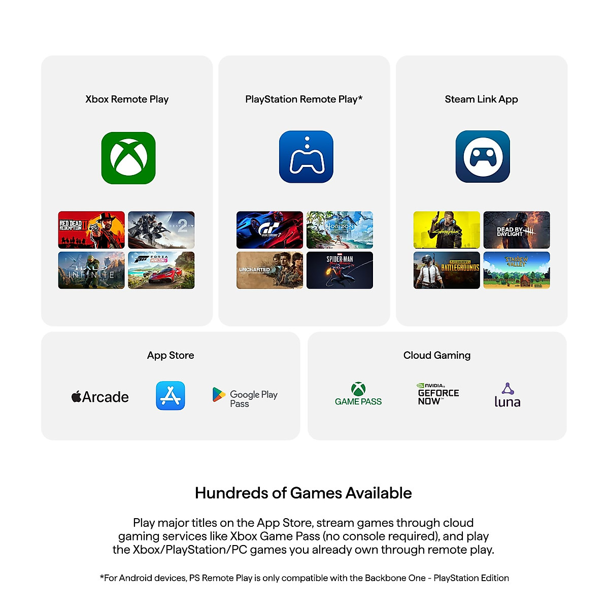 BACKBONE One Mobile Gaming Controller for Android and iPhone 15/16 Series (USB-C) - 2nd Gen - Turn Your Phone into a Gaming Console - Play Xbox, PlayStation, Call of Duty, Roblox, Fortnite & More