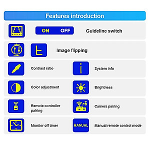 Solar Wireless License Plate Frame Backup Camera, 5 Inch HD Monitor with Digital Wireless Signal and HD Image Waterproof Rear View Camera for Truck,Car,RV，5 Mins DIY Installation，YIMU WX8310D