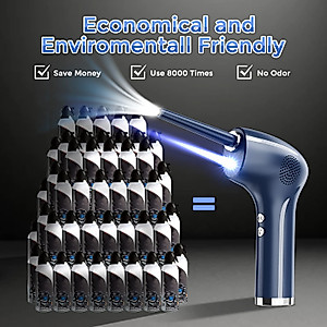 Electric Air Duster,52000 RPM and 6000mAH Cordless Air Duster Electric Blower Computer Compressed Air Duster for Cleaning Computer Keyboard PC, Portable Rechargeable Cordless Air Blower, Compressor