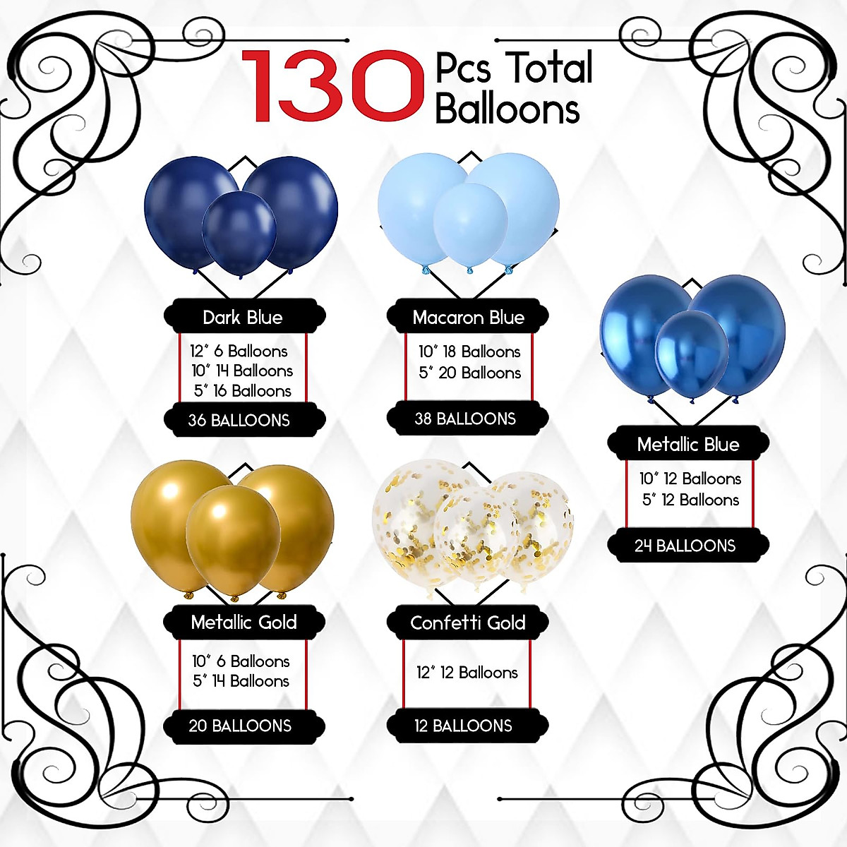 Archloon Blue Balloon Arch Kit, 134pcs Blue Balloon Garland Kit with Metallic, Macaron blue Balloons and Gold Confetti Balloons Arch Kit for Birthday, Wedding, Bridal and Baby Shower.