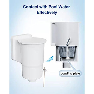 uueeGo Above Ground Pool Bonding Kits, Pool Water Mechanical Connectors for Above Ground Pools, in Direct Contact with Pool Water at All Times