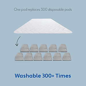 MIGHTY MONKEY Leakproof Absorbent Washable Incontinence Pad, Slip-Resistant Bed Pads, Reusable Underpads, 52x34, 2 Pack, Waterproof Soft Cotton Mattress Protector, Oeko-TEX, Elderly, Adults, Kid, Pet