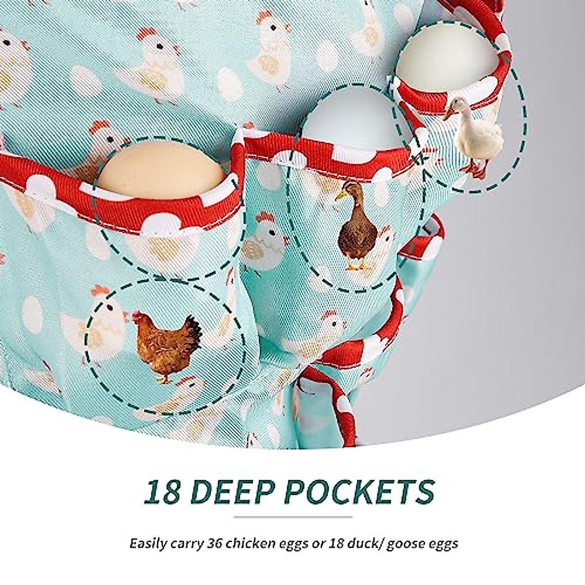 Harfesto Egg Apron for Fresh Eggs, 18 Deep Pockets Egg Collecting Apron for Women, Egg Gathering Apron for Chicken Duck Goose Quail Eggs, Adult