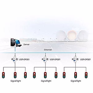 USR-DR301 DIN-Rail RS232 Serial to Ethernet Converter Tiny Size RS232 Ethernet Serial Device Server Supports Websocket