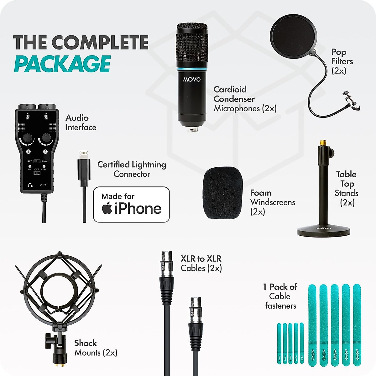Movo iPhone Podcast Equipment Bundle - 2 Pack Condenser Microphones, 2 Desktop Mic Stands, 2 Pop Filters, 2-Channel XLR Interface with Lightning Output - Compatible with iPhone, iPad, iOS (Lightning)