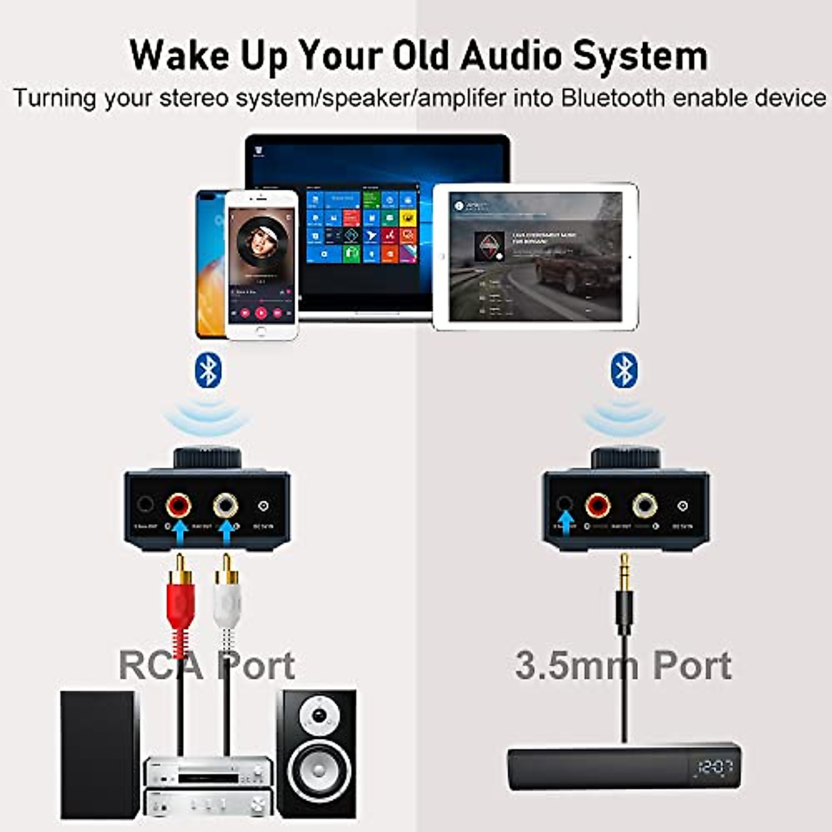 YMOO B06T3+ Bluetooth 5.2 Receiver,LDAC Aptx SBC AAC Bluetooth Audio Adapter for Home Stereo,30ms Low Latency, RCA 3.5mm Jack aux HiFi for Speaker/Older Stereo/Amplifier from Phone/Tablet/Laptop