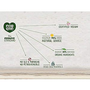 ecoLove – Natural Shampoo for Normal and Oily Hair & Moisturizing Body Wash for Dry Skin - With Organic Tomato and Beet Extract No SLS or Parabens - Vegan and Cruelty-Free, 17.6 oz