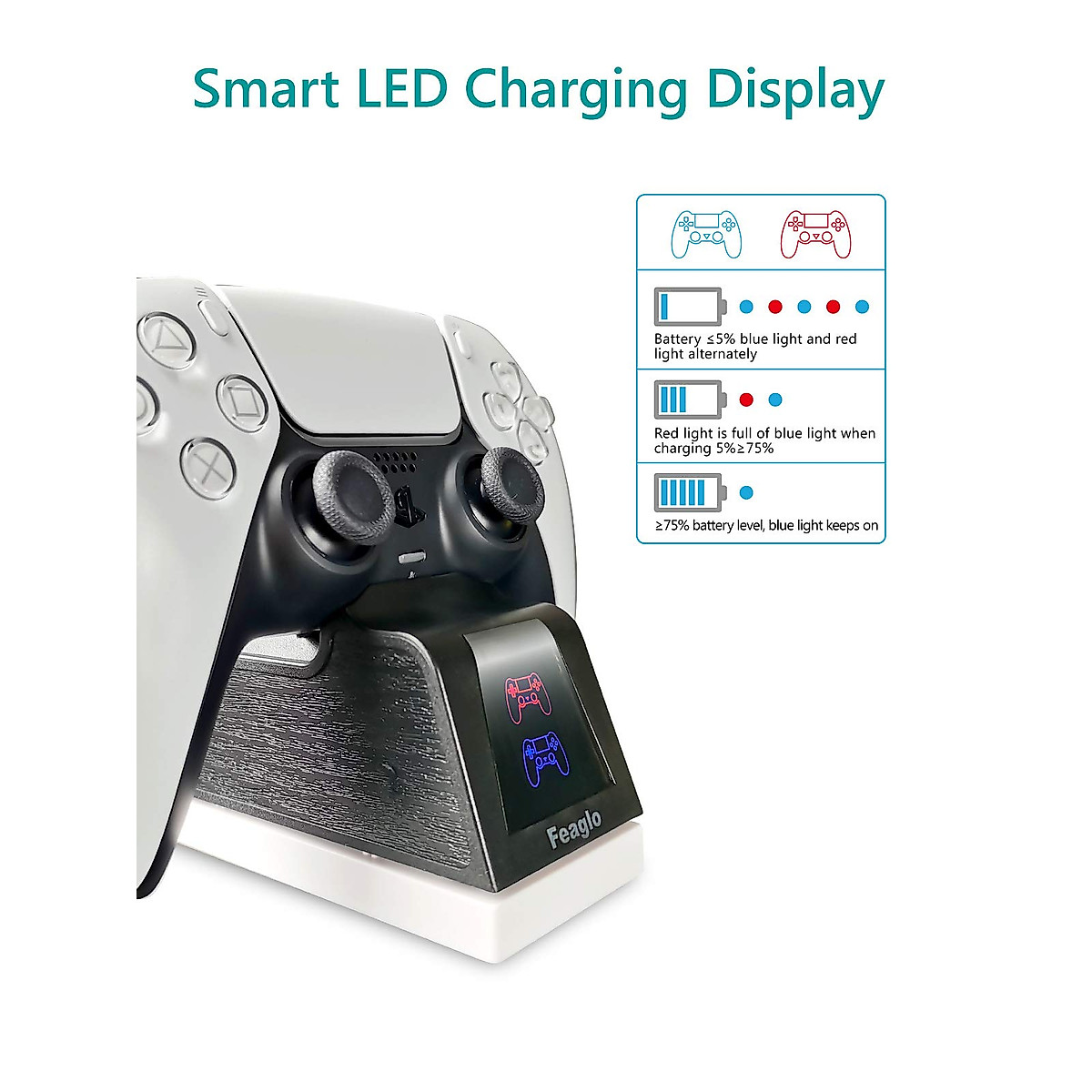 2H Fast Charging PS5 Controller Charger, Feaglo Spring Charging Station for Playstation 5 Dualsense Controllers, Charger Dock with LED Indicator