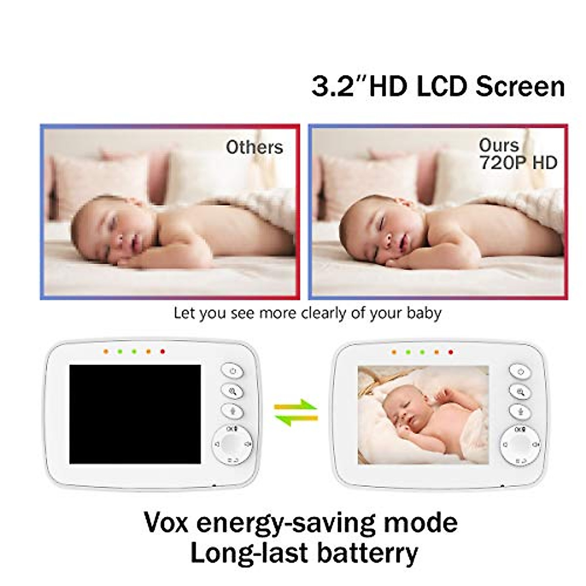 IKQIEOR Baby Monitor with Camera and Audio, 3.2" 720 HD LCD Screen Video Baby Monitor,1000ft Long Range Baby Monitor No WiFi No App,2-Way Talk,Night Vision,Temperature Monitoring,2 X Zoom, Lullabies
