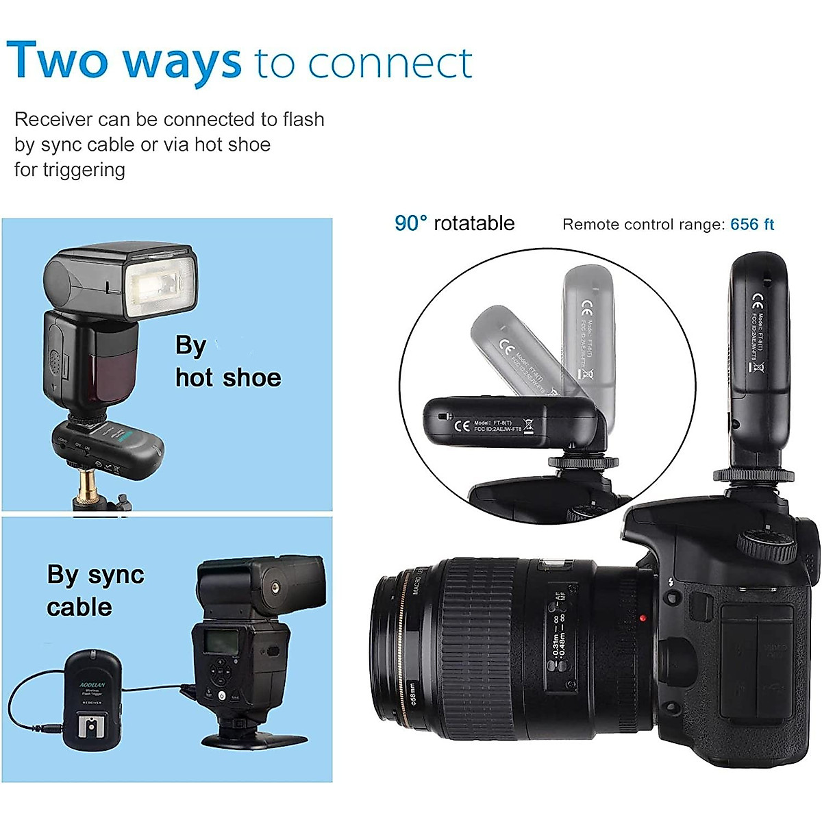AODELAN Wireless Flash Trigger Transmitter and Receiver | 2.4 GHz Frequency | for Canon, Nikon, Olympus, Panasonic, Pentax, Fuji, Samsung,Sony(Except Sony Flashes)