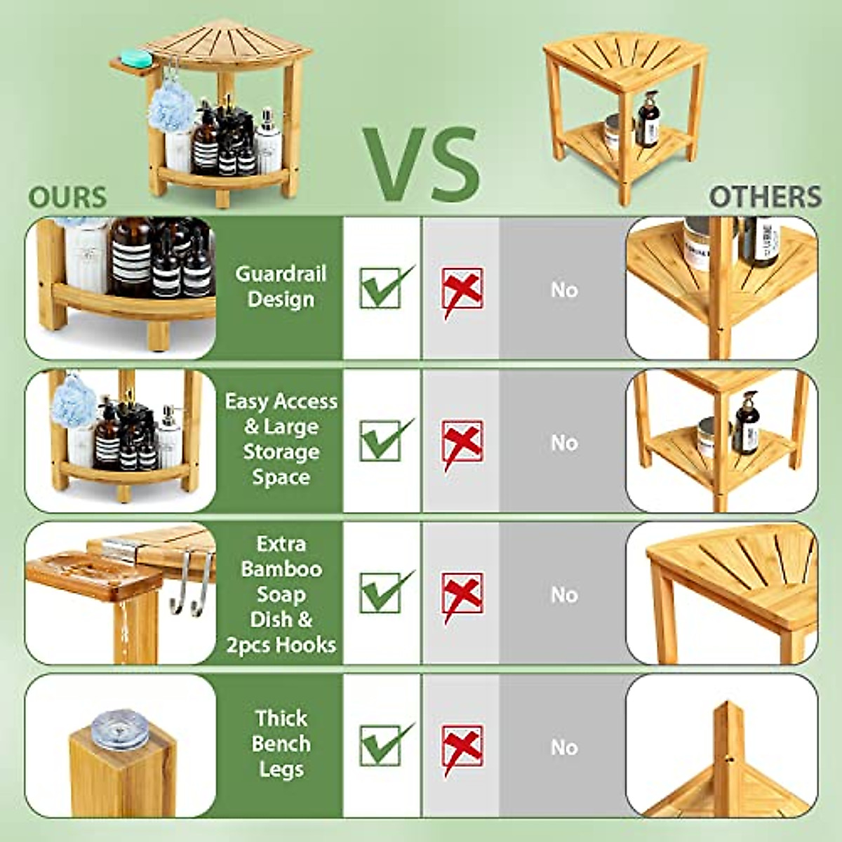 ETECHMART Bamboo Corner Shower Stool for Shaving Legs Foot Rest, Waterproof Bath Bench Seat with Storage Shelf and Soap Dish for Bathroom Inside Shower, Use as Small Corner Table Step Stools, Bamboo