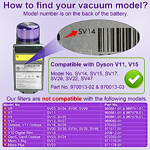 Lemige 3 Pack Vacuum Filters Replacement Parts Compatible with Dyson V11 Torque Drive V11 Animal V11 Complete V11 Extra V15 Detect Vacuums, Compare to Part 970013-02