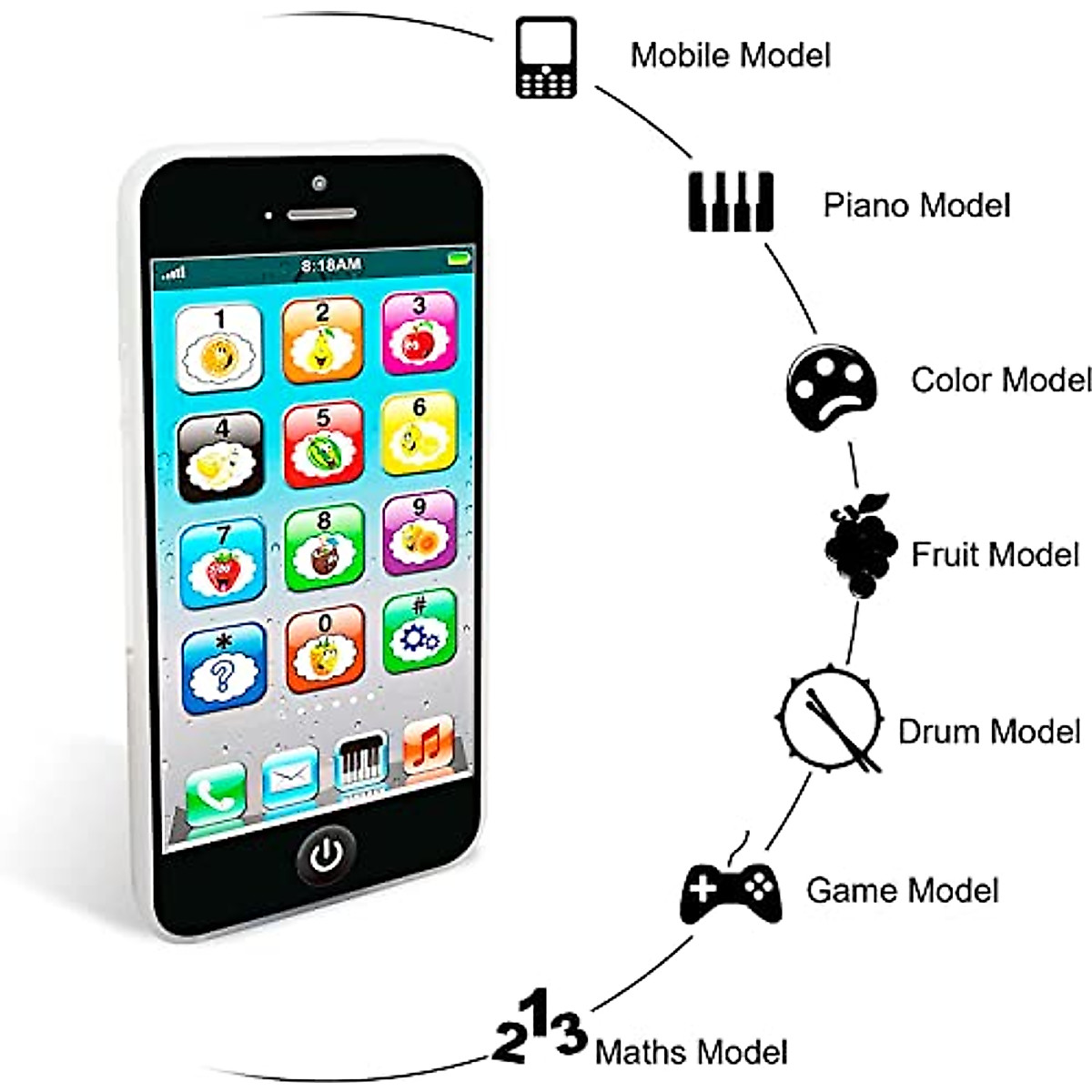 Wolmund Toy Learning Play Cell Phone with 8 Functions and Dazzling Lights for Toddler Baby Kids 12-18 Months Ages 1-3 Year Old, Black3 (SJ-B-2)