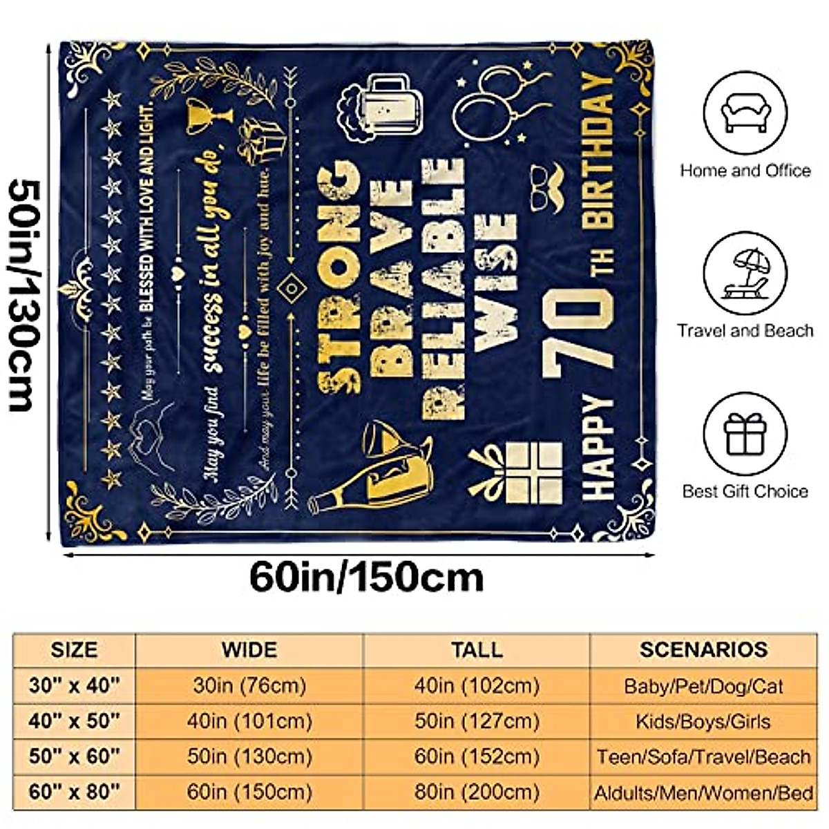 70th Birthday Gifts for Men, 70th Birthday Gifts for Him, 70 Year Old Birthday Gifts for Men, 70th Blanket 70th Birthday Decorations for Men, Gift for 70th Birthday Men, Navy Blue Blanket 60Lx50W Inch
