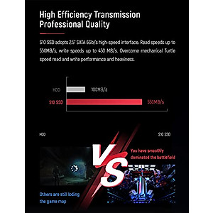 AirDisk 240GB SSD, 2.5 Inch/7mm SATA III 6Gb/s, 3D NAND Flash Memory Internal SSD, Speeds up to 550 MB/s Read, up to 450MB/s Write, Performance Boost Internal Solid State Drive for PC/Computer/Laptop
