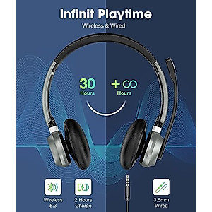 KONNAO Wireless Headset with AI Noise Cancelling Microphone, V5.3 Wireless Headphones with USB Dongle & Mic Mute for Computer/Laptop/PC/iPhone/Android/Cell Phones/Zoom/Ms Teams/Skype