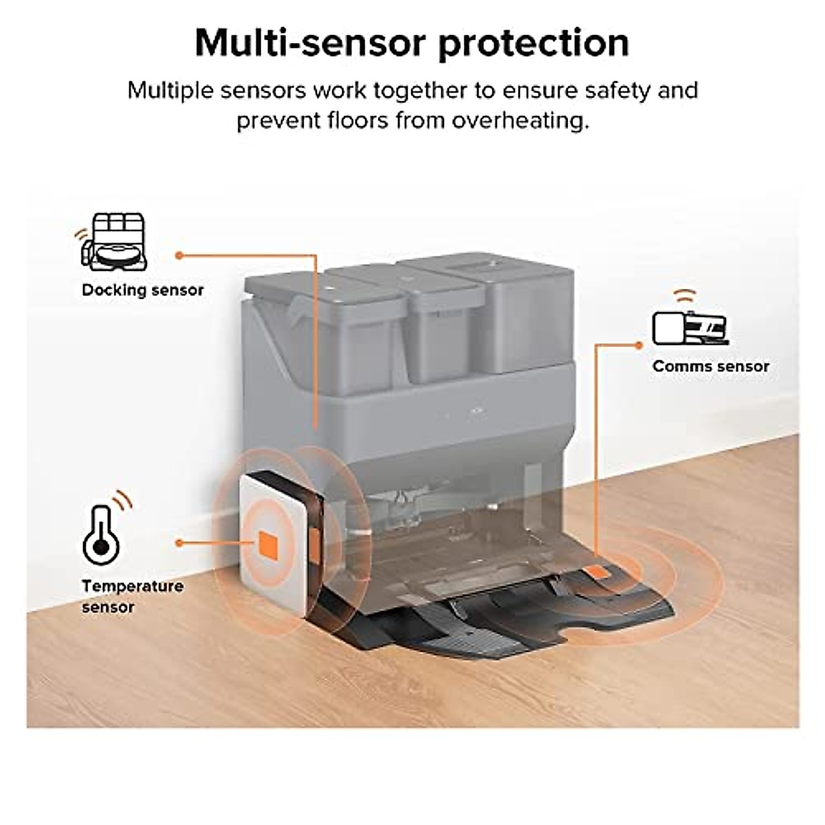 NOSHIN Drying Module Water Change Module 110V-220V Dryer Kit Mop Dust Bags Compatible with Roborock S7 MAXV Ultra S7 PRO Ultra Empty Wash Fill Dock (Color : Dry kit 110-220V)