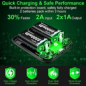 Rapthor 2800mAh Rechargeable Controller Battery Pack with Charger for Xbox One/Series X|S/Xbox One S/Xbox One Elite/Xbox One X Batteries Kit (3 Batteries+1 Charger)