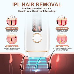 IPL Hair Removal is Permanent and Painless. Upgrade to 999999 Times for At-Home Facial Hair Remover for Women and Man, for Armpits Arms Bikini Line Legs and Facial Hair Removal(White)