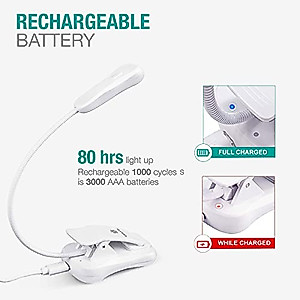 Vekkia 3000K Warm LED Rechargeable Book Light, Easy for Eyes, Clip on Reading Lights for Reading in Bed, Car & Travel, Lightweight Slim 2.1 oz. Perfect for Readers (Elegant White)