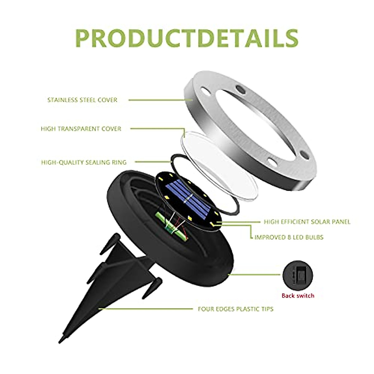 BLUEGUAN 14 Pack Solar Ground Lights, 8 LED Light Beads, Waterproof and Bright for Outdoor Gardens, Landscape Lamps for passages, courtyards, Decks, lawns, patios and walkways (Warm)