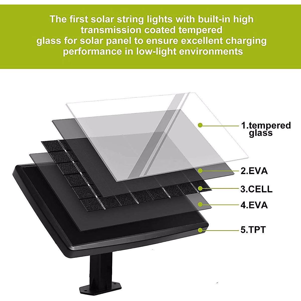 Baxstel Solar Lights Outdoor String Lights 40 Ft