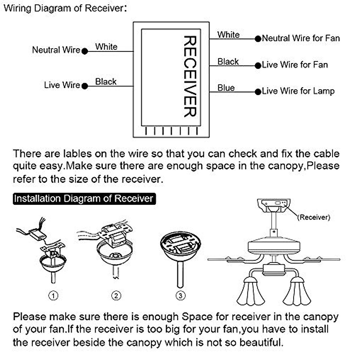 Ceiling Fan Remote Control Kit, WI-FI Smart Fan Control Timing Wireless Control with Amazon Alexa