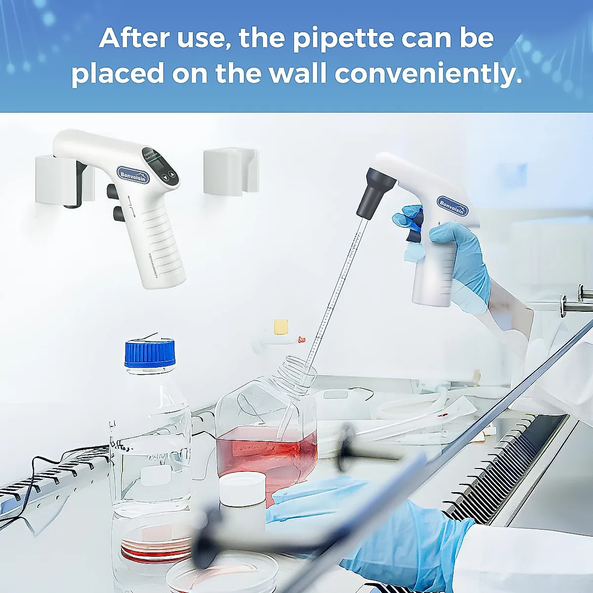Bonvoisin Electric Pipette Controller 0.1-100ml Pipetor Automatic Motorized Pipette Filler for Biochemical Lab Speed Adjustable