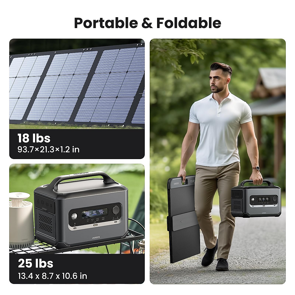 UGREEN PowerRoam 1200 Solar Generator, 1024Wh Portable Power Station with 200W Solar Panel Included, Up to 2500W Output, LiFePO4 (LFP) Battery, Generators for Home Backup/Outdoor Camping/RVs