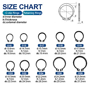 NINDEJIN Snap Ring Shop Assortment, 145PCS External Retaining Rings 15-28mm (0.59''-1.1'') Carbon Steel Snap Retaining C Clip Rings Kit for Grooved Shafts, Studs, and Other Moving Parts