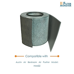 Filter-Monster Replacement Filter Compatible With Austin Air Bedroom Machine (HM402) with Pre-Filter