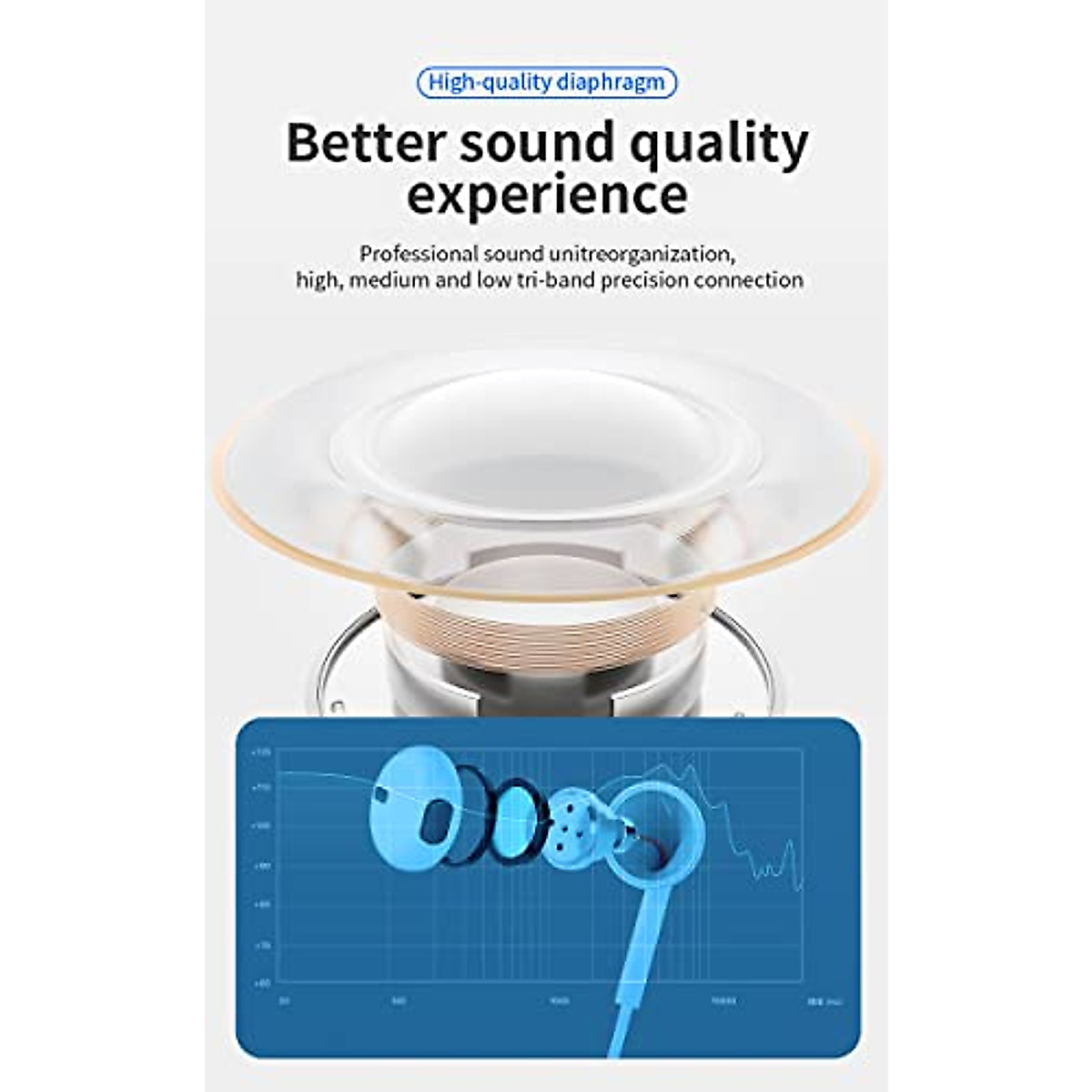 AUNC 2 Pack [Apple MFi Certified] Earbuds Wired Headphones with 3.5mm Plug Built-in Microphone Remote to Control Music,Phone Calls,Volume,Compatible with iPhone,iPad,iPod,PC,Android, White