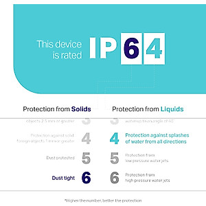 Kasa Smart Outdoor Smart Plug KP400, Smart Home Wi-Fi Outlet with 2 Sockets, Works with Alexa, Google Home &IFTTT, No Hub Required, Sunset & Sunrise Offset