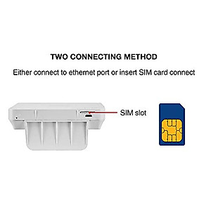 KuWFi 4G LTE Modem Router with SIM Card Slot, Cat4 Wireless WiFi Routers with Dual External Antennas Work with T-Mobile/AT&T for Home/Office