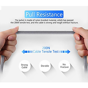 LEIMASHI Bidirectional 8K USB C to DisplayPort 1.4 Cable 6.6Ft (8K 60Hz,4K 144Hz), Reversible USB Type C to DP Cable 32.4Gbps Compatible with Thunderbolt 4/3 for MacBook Pro/Air, iPad, Samsung Galaxy