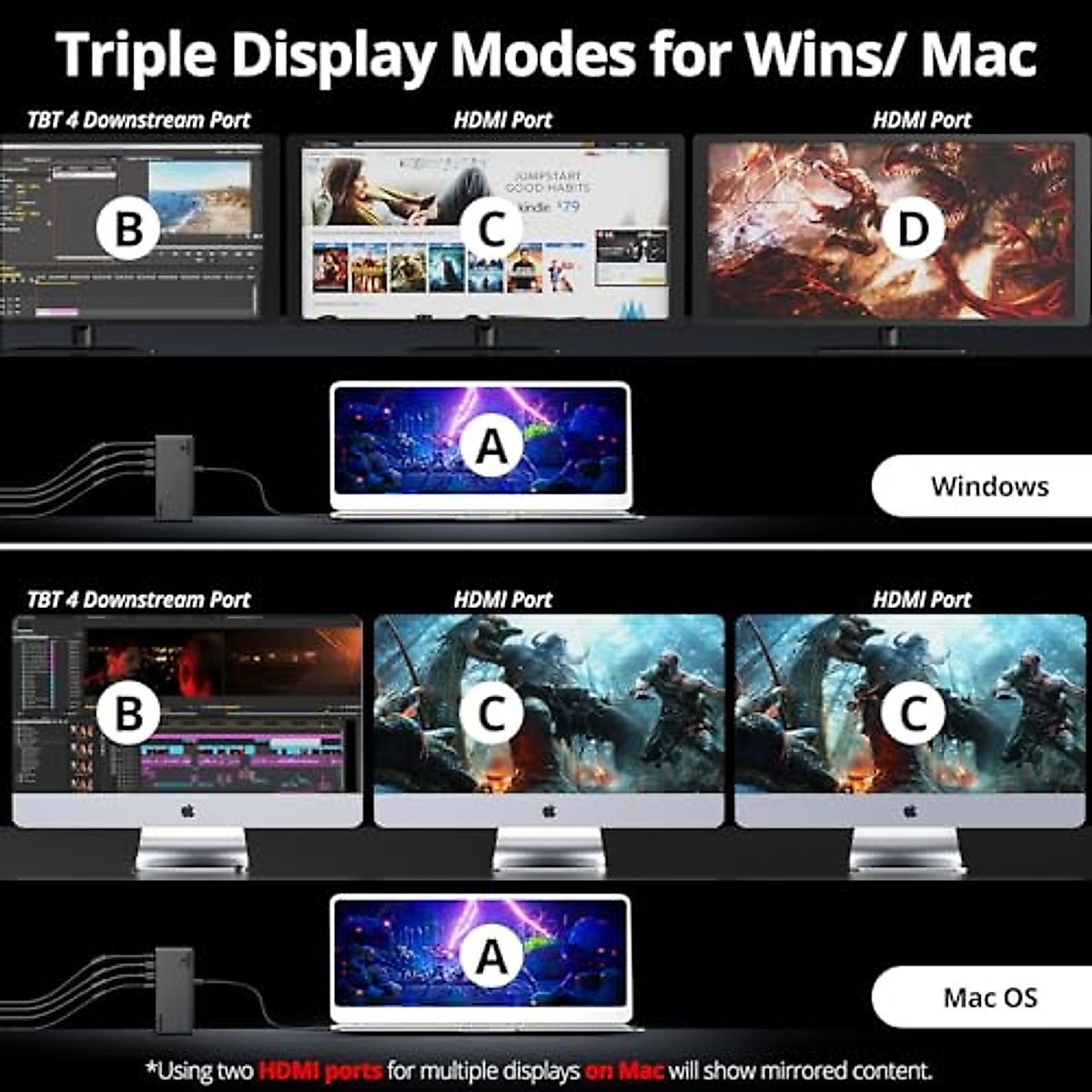 WAVLINK Thunderbolt 4 Hub with Dual HDMI 4K@60Hz,100W Charging, Thunderbolt Certified, 13-in-1 Thunderbolt 4 Dock Dual Monitor Single 8K Output for Windows or Mac, 4X USB, 2.5G Ethernet,SD/MicroSD