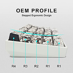 PBT Anime Keycaps 108 Keys, GMKWTL / XVX Japanese Custom Backlit Keycaps, OEM Profile Keycaps for 61/87/104/108 Cherry Gateron MX Switches Mechanical Keyboard (Black Anime)