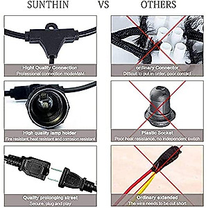 SUNTHIN LED Outdoor String Lights, 2 Pack 48ft Patio Lights Commercial Waterproof Hanging Lights with 0.9W Dimmable Shatterproof Plastic Bulbs for Decor Outside, Backyard, Party, Porch, Bistro, Garden