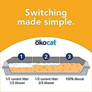 Okocat Unscented Featherwieght Clumping Wood Cat Litter, 16.4 lbs.