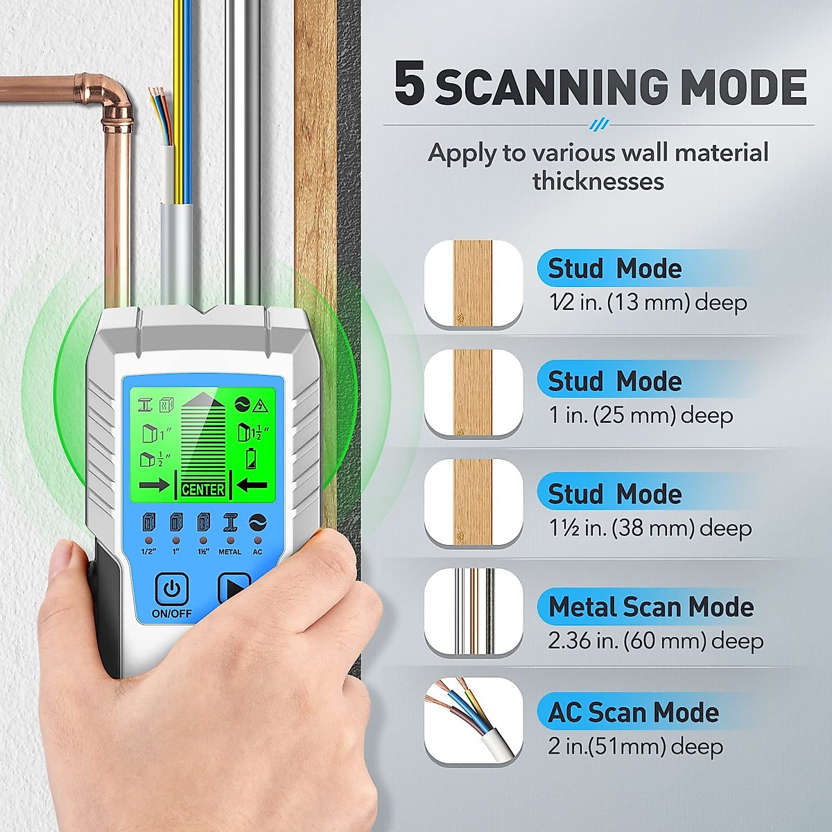Stud Finder Wall Scanner Detector - Upgrade 5 in 1 Electronic Stud Sensor Wall Wood Metal Stud Sensor Pipe Joist Beam Finders Accurate Edge Center Finder for Wood Beams AC Wires Metal Detection