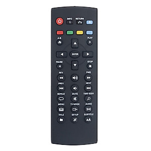 Replacement Remote Control fit for JADOO 3 Box HD IPTV Jadoo3 TV