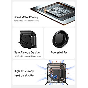 MINISFORUM Venus Series UM773 Lite Mini PC AMD Ryzen 7 7735HS up to 4.75GHz 32GB DDR5 1TB PCIe4.0 SSD AMD Radeon 680M Mini Computer, 2 x HDMI,1x USB4,5X USB Ports,WiFi 6,BT5. 2