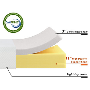 HWGEBY Queen Mattress,14 Inch Medium Firm Mattress, Gel Memory Foam Mattress, Cool to Sleep and Pressure Relief, Certipur-Us Certified, Memory Foam Mattress,Queen Size Mattress in a Box