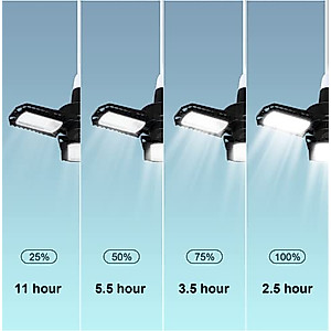 LED Garage Light, Aluminium Radar Motion Sensor Deformable LED Garage Ceiling Lights with Remote Control, 4 Dimmable 90W 9000LM E26/27 Built-in Battery Garage LED Ceiling Lights for Basement, Workshop