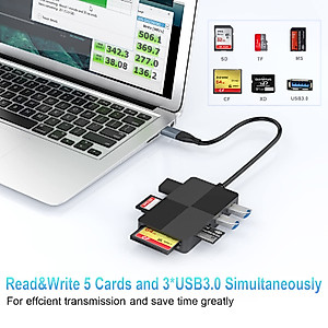 USB C USB3.0 Multi Card Reader Hub, SD/XD/TF/CF/MS Card Slot with 3 USB3.0, 8 in 2 Memory Card Reader/Adapter/Hub for SD SDXC SDHC CF CFI XD MS TF Micro SD Micro SDXC SDHC MS MMC UHS-I USB Stick Mouse