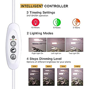 Relassy LED Grow Light for Indoor Plants, 15000Lux Sunlike Full Spectrum Grow Lamp, 45W Auto ON/Off, 3/6/12H Timing Function, 4 Brightness Levels, Professional for Seedling Growing Blooming Fruiting