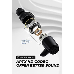 SoundPEATS Q35 HD Neckband Bluetooth Headphones IPX8 Waterproof Wireless Earphones for Sports in-Ear Stereo Bluetooth 5.0 Earbuds with Magnetic Charger Built-in Mic CVC 6.0 14 Hours Playtime