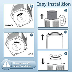 Improvedhand TPAP001 True HEPA Filter Replacement for TOPPIN TPAP001 Comfy Air C2 Air Puri-fier, Replace # TPFF001, 3-IN-1 HEPA and Activated Carbon Filter - 2 Pack