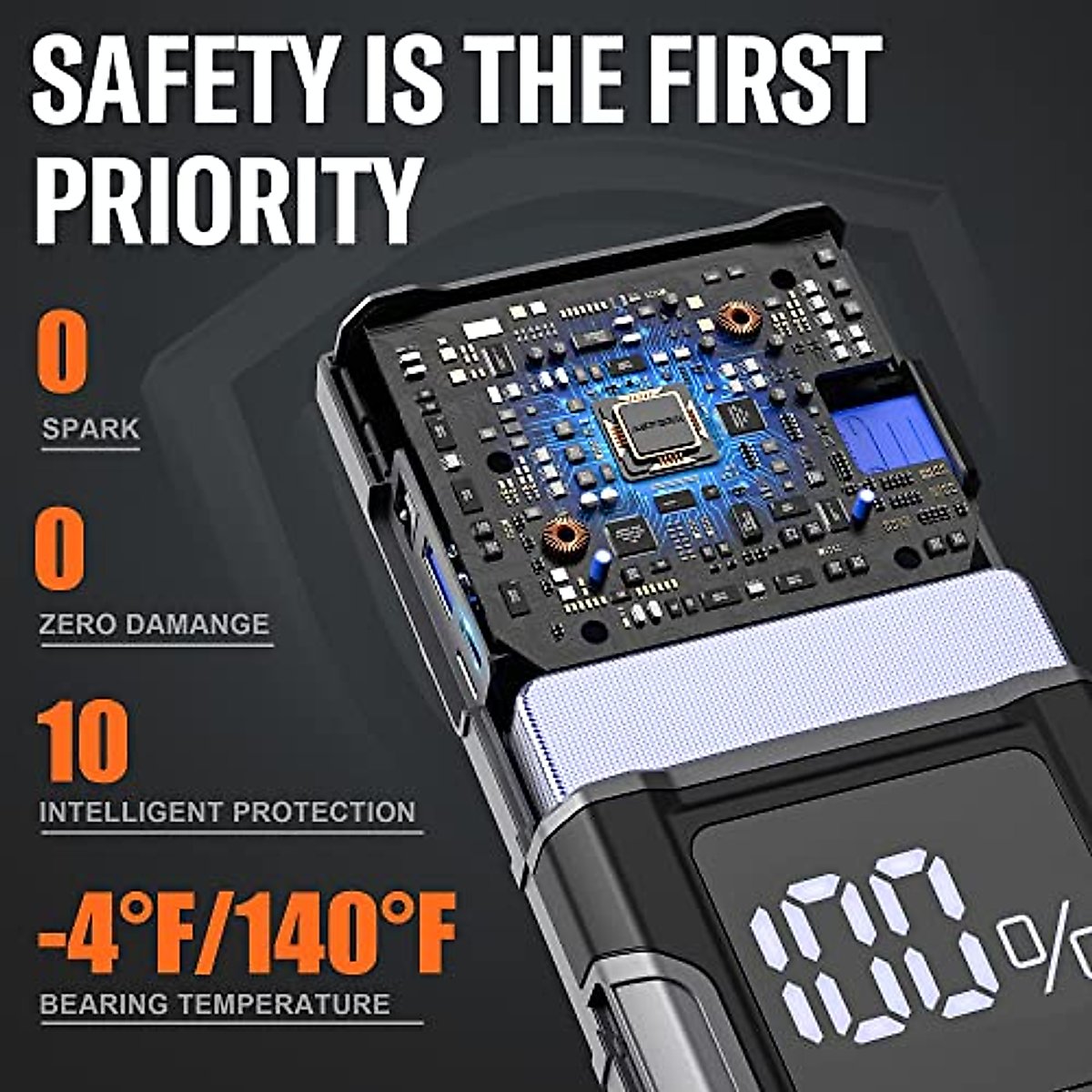 ASPERX AX4500 Jump Starter, 4500A Peak Car Jump Starter for Up to All Gas and 10.0L Diesel Engines, 12V Battery Starter with 4 Inch LCD Display, Lithium Battery Booster with Built-in LED Light