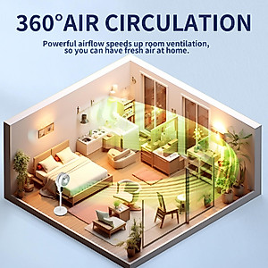 QTREE intelligence Oscillating Pedestal Fan, 360° Air Circulator Fan, 43.3inch Adjustable Height 11.8'' Standing Fan, Timer, 3 Modes, Smart Remote Control for Home, Office, Kidroom,Living Room